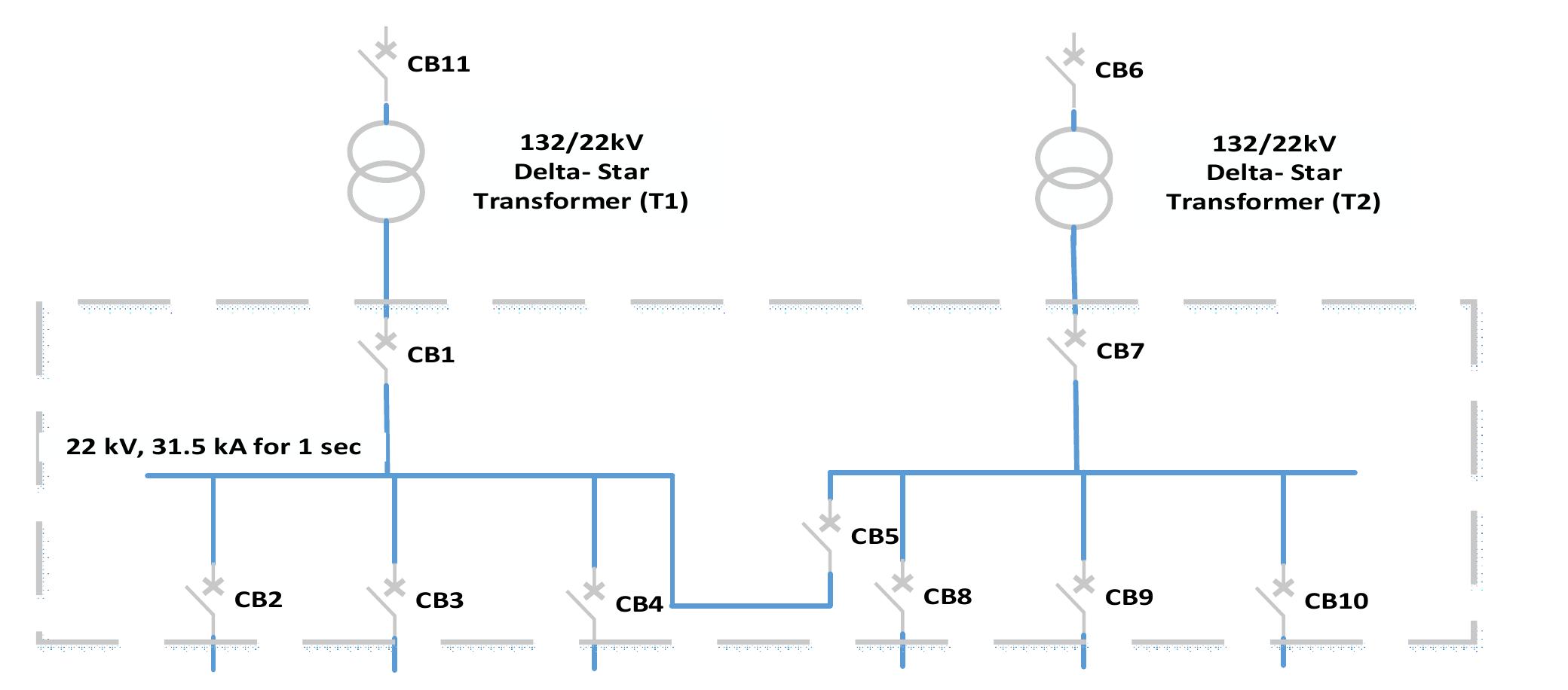 Single line diagram of a 132/22 kv zone substation.