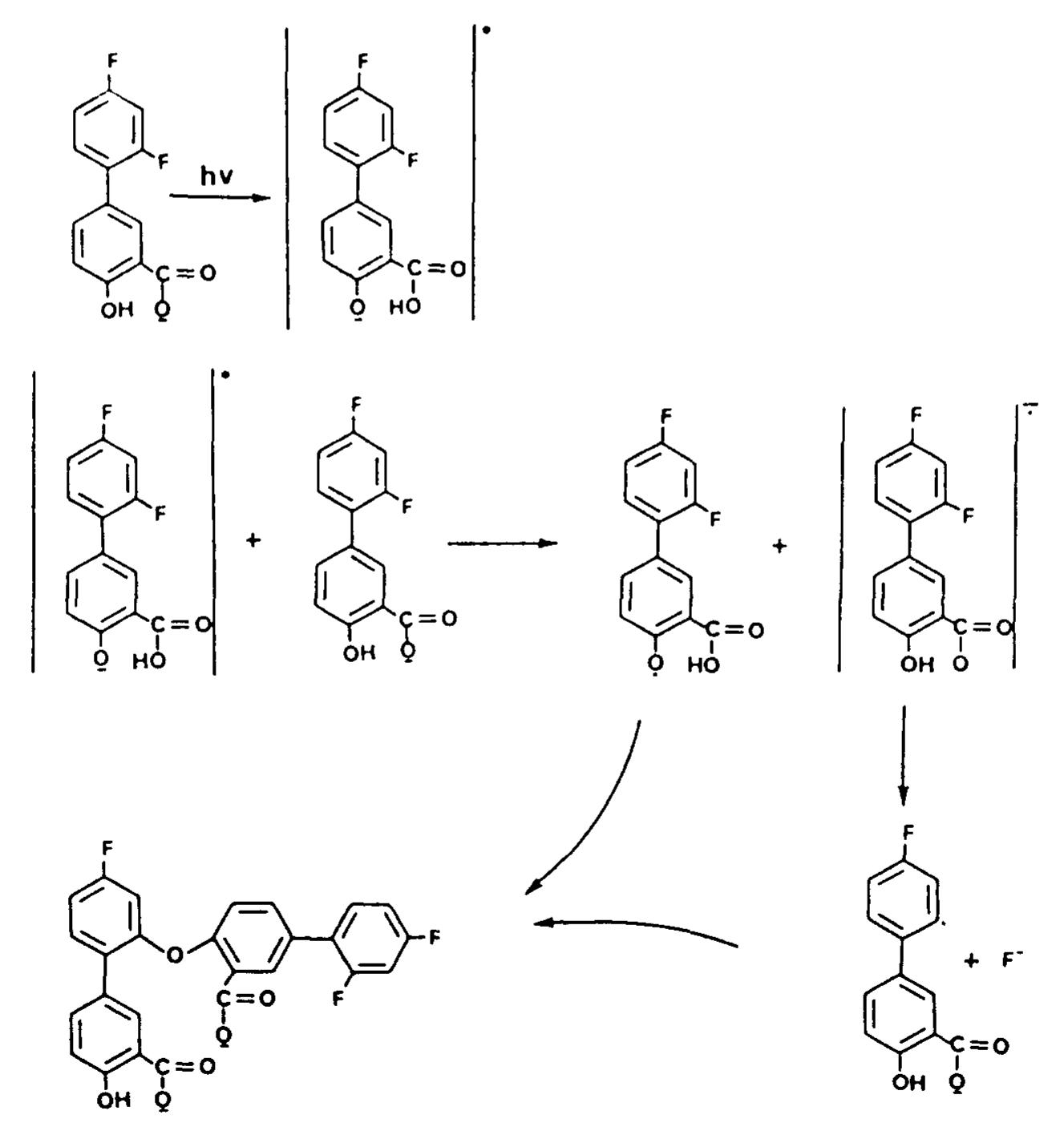 Schematic mechanism for the photochemical reaction of dfn