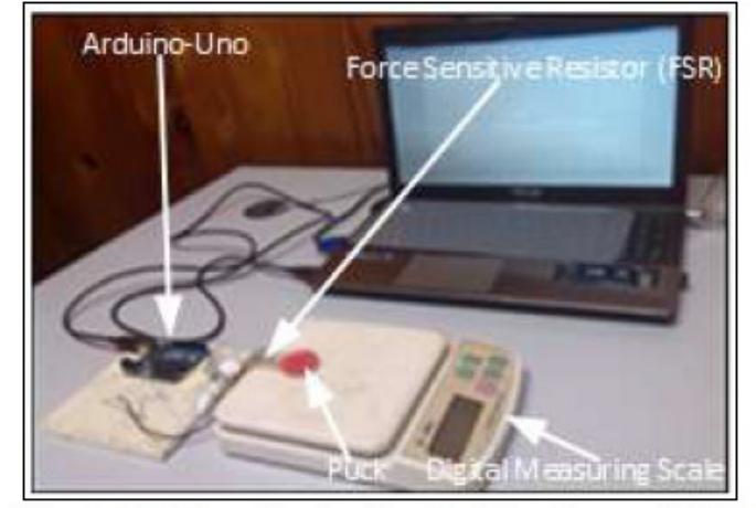 Fsr interfaced using arduino uno and matlae (with puck for