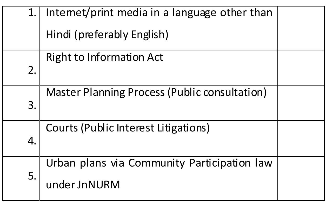 16. as a member of rwa, where do you arrange the financial