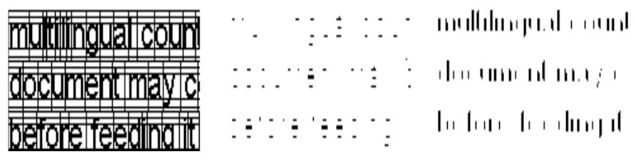 Language Identification Of Kannada Hindi And English Text