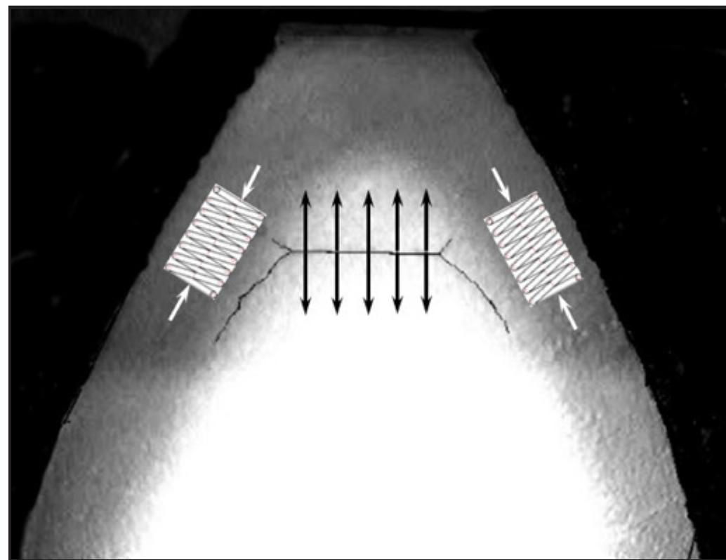 (PDF) Optimum Carburized and Hardened Case Depth