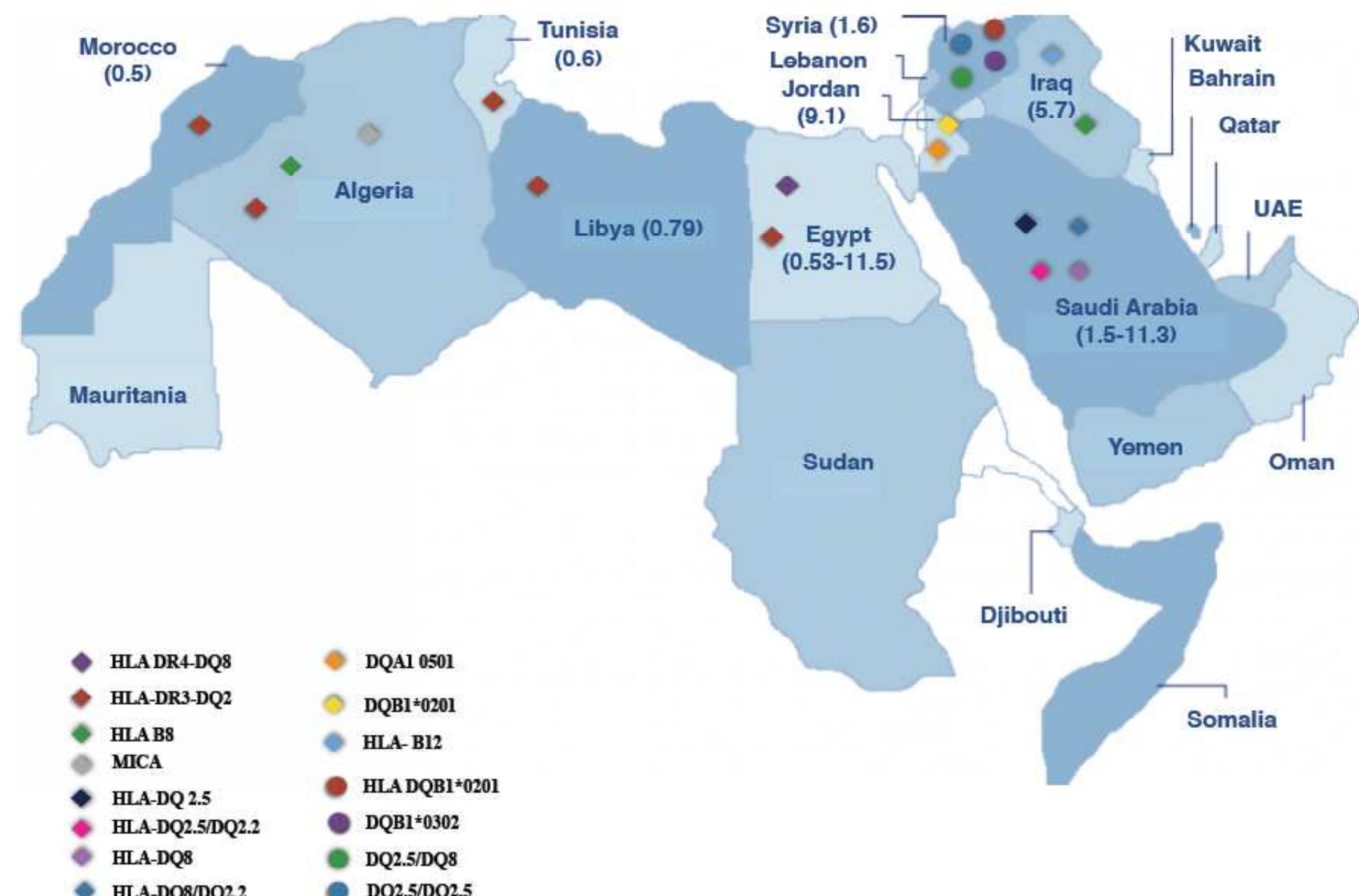 (1). a map showing the prevalence of celiac disease and the