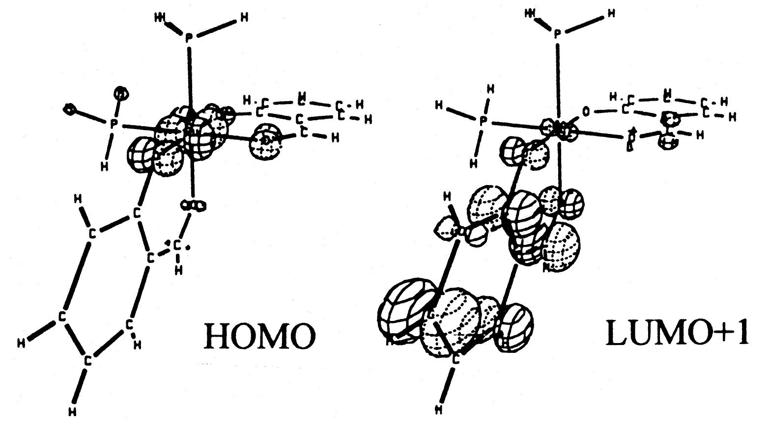 Qualitative molecular orbital diagram of [ru(pph3),(l)5].