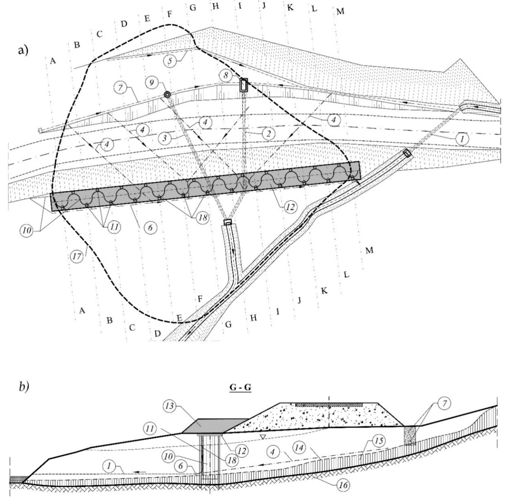 Landslide and buttress constructed as an ssc: (a) layout