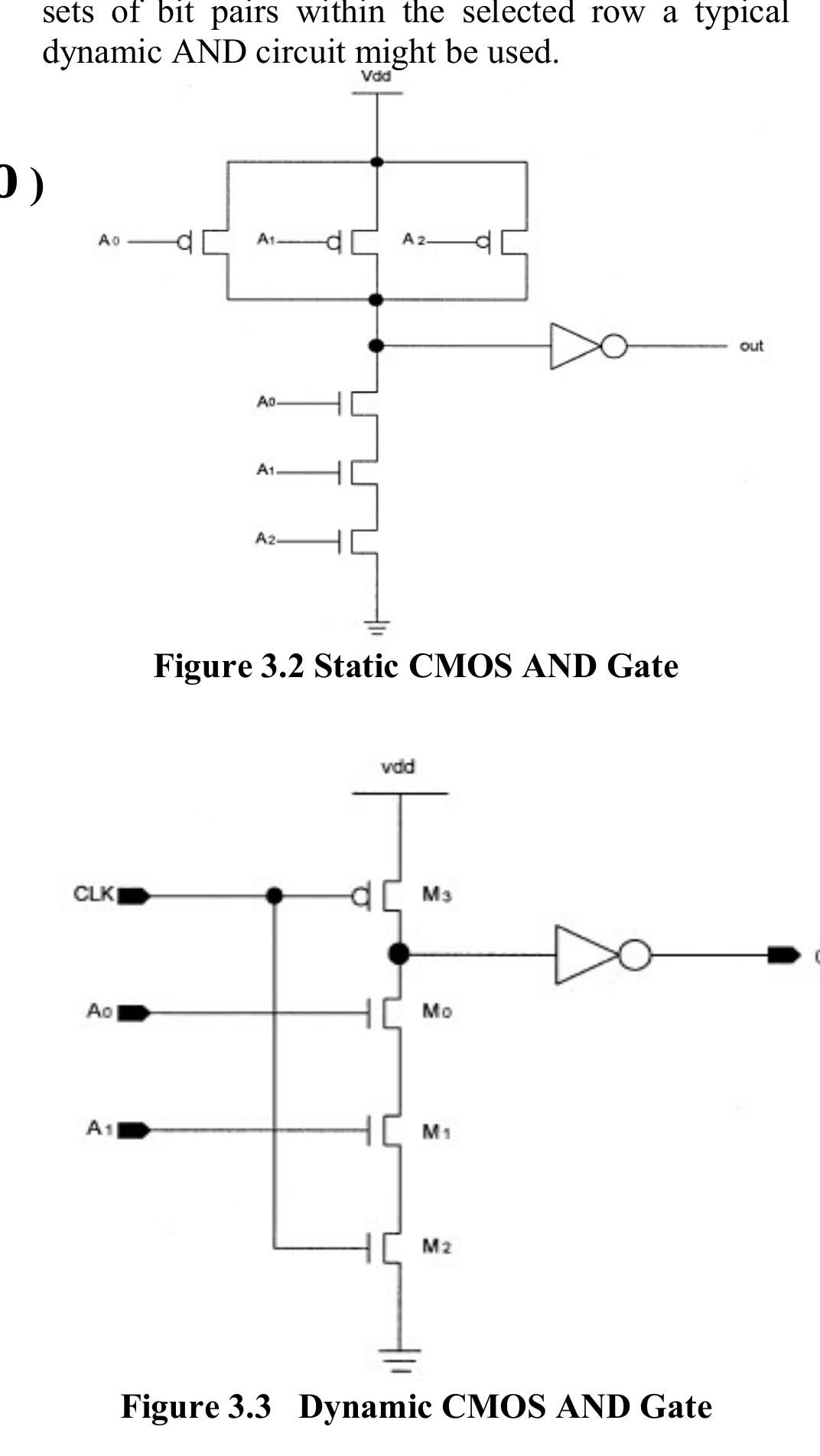 Digital analysis of row decoder: the address lines i.e. the