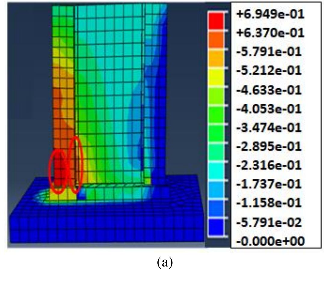 Figure 10 - Design of steel wire loop connection for precast