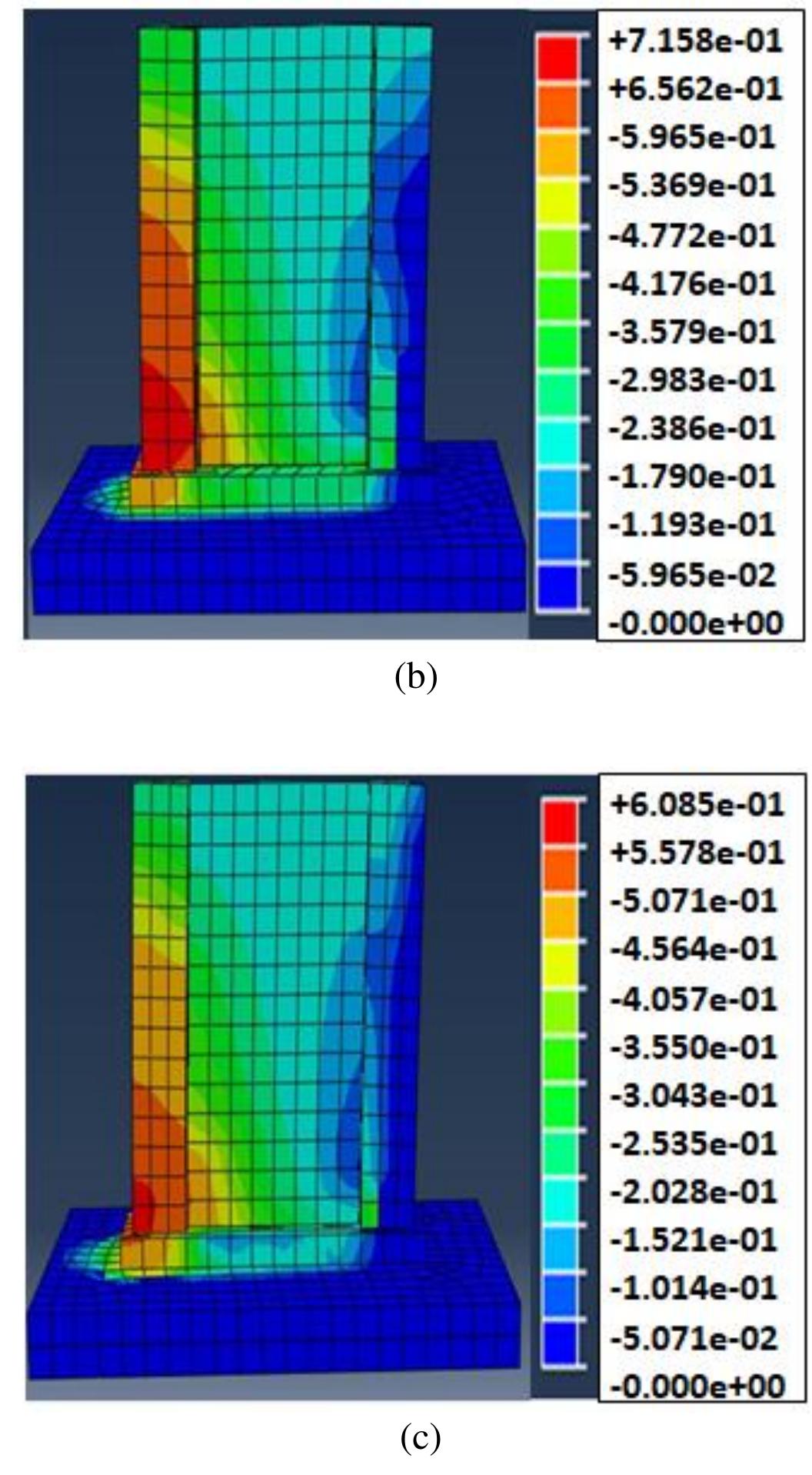 Figure 12 - Design of steel wire loop connection for precast