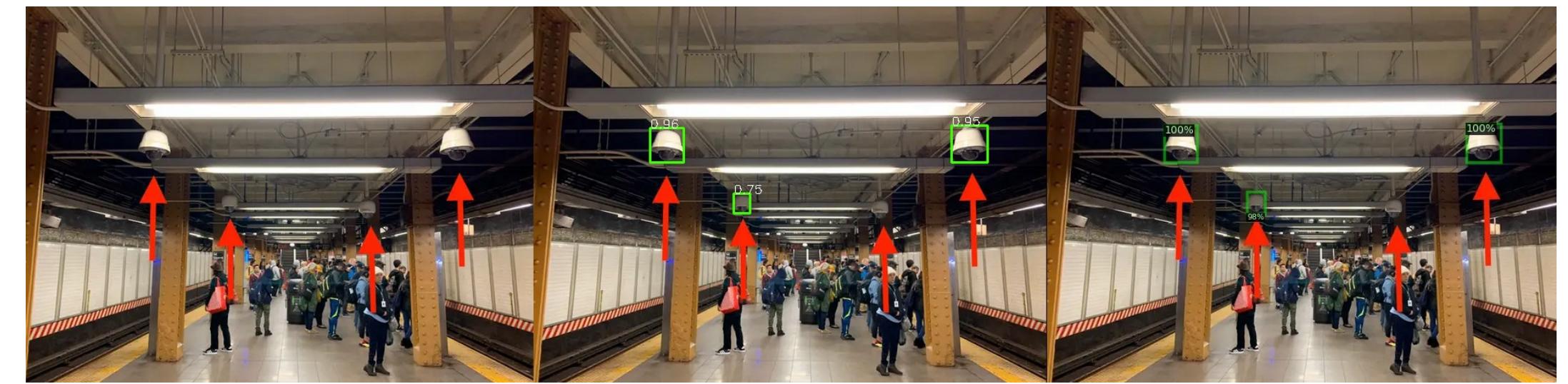 Visual results (left to right): original image (ground