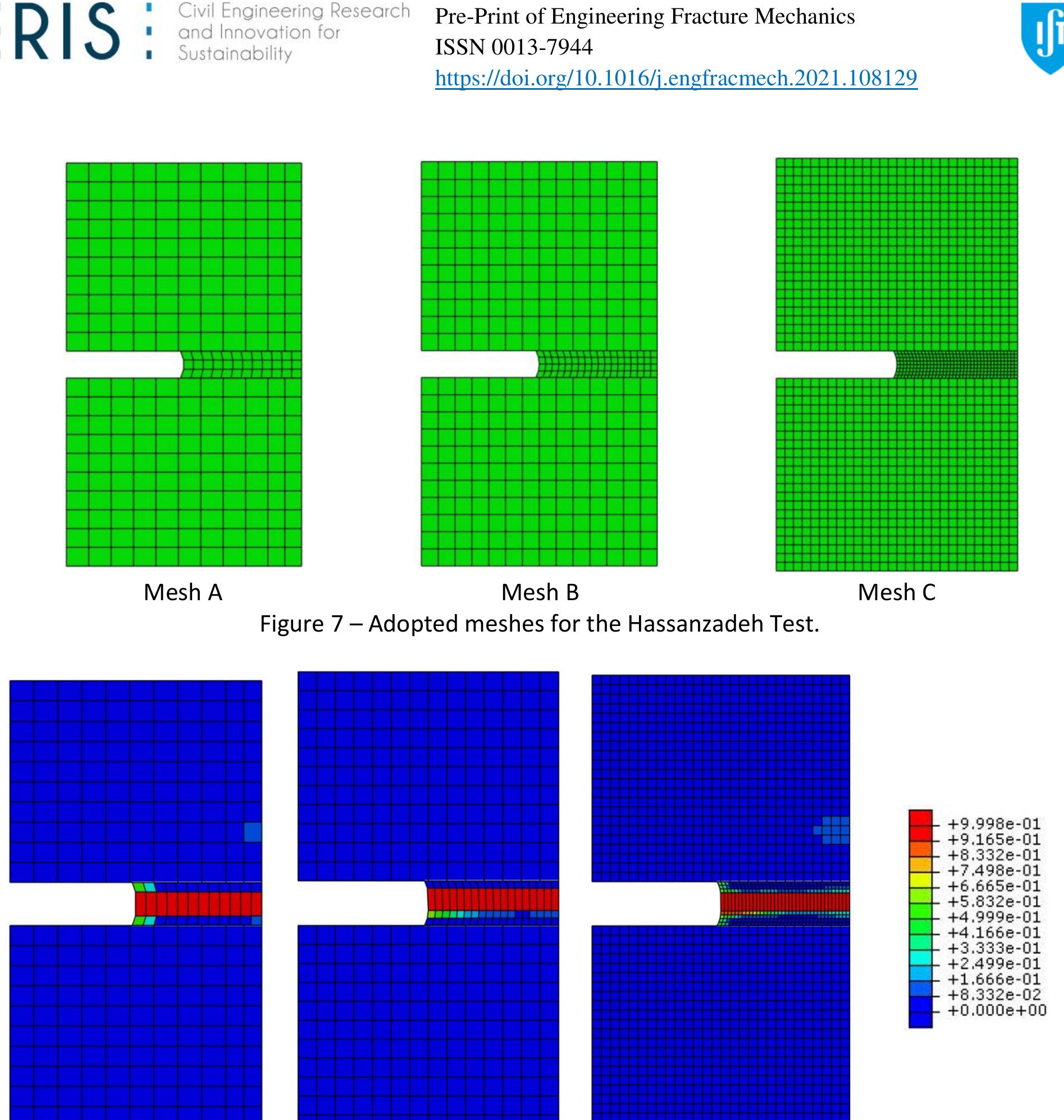 Figure 7 - A Modified Mazars Damage Model with Energy