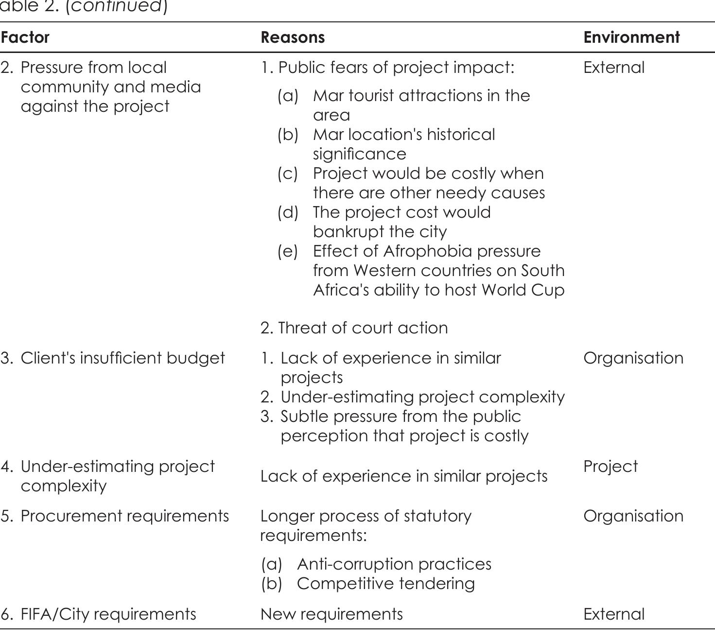 Grouping together the causes according to the environment