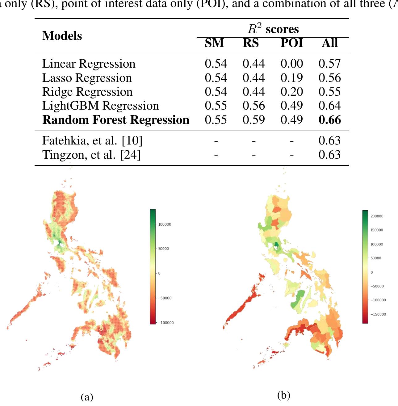 (a) high resolution map of the 2017 philippines dhs