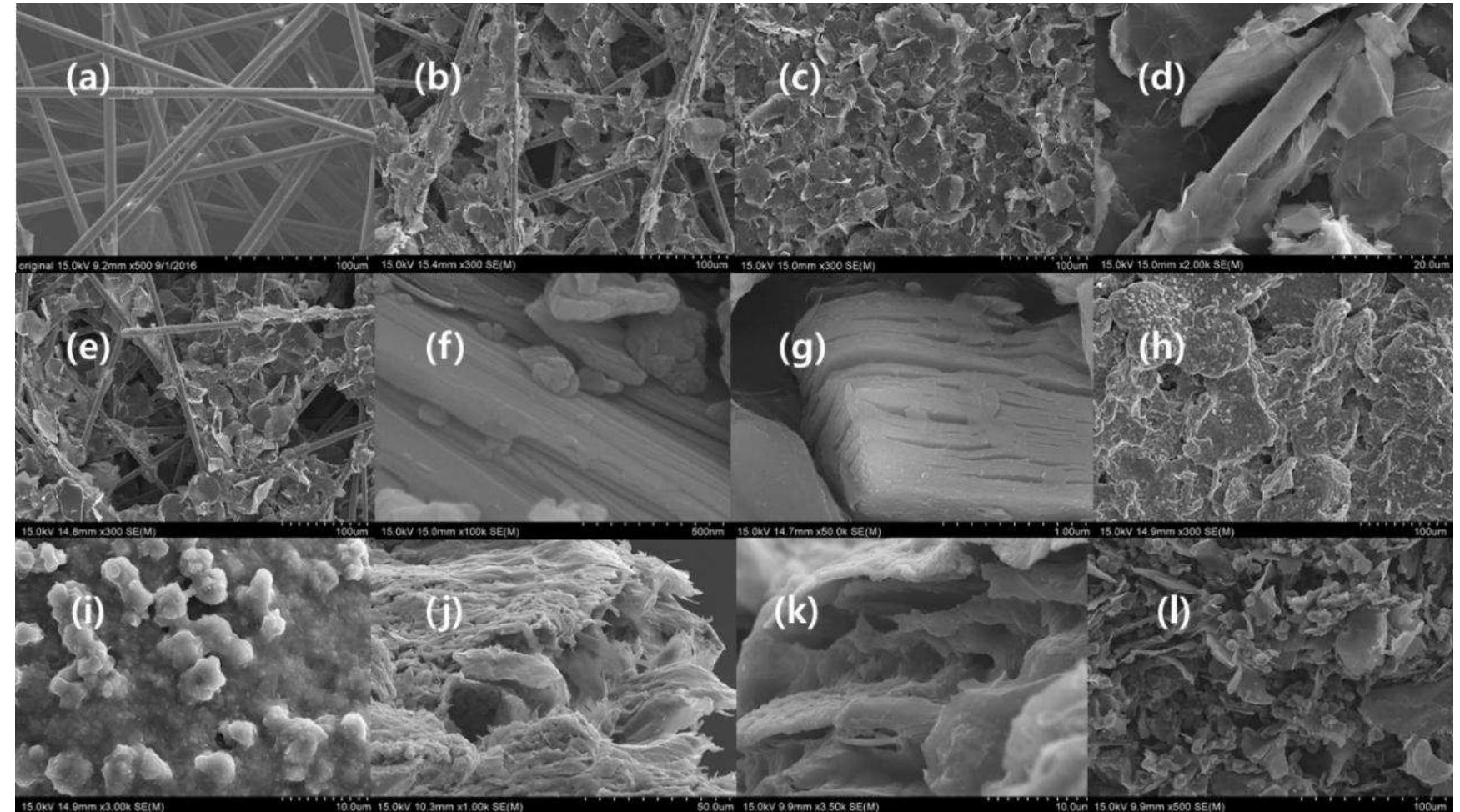 Microstructural images from scanning electron microscopy of