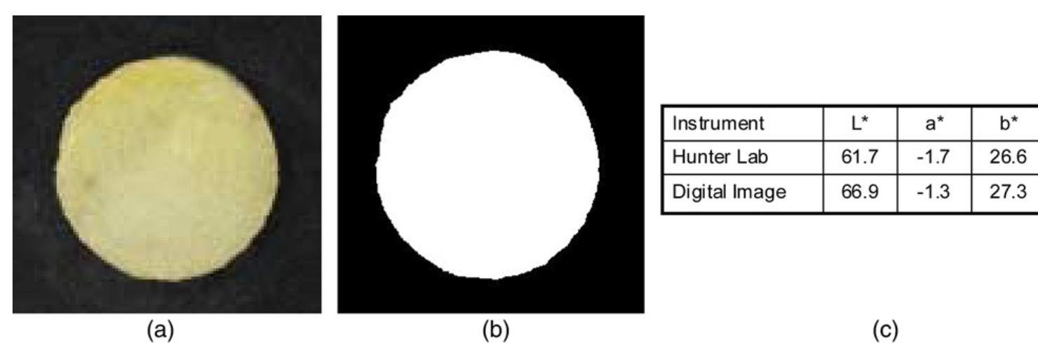 Estimate of l*a*b* values of a potato chips: (a) rgb image;