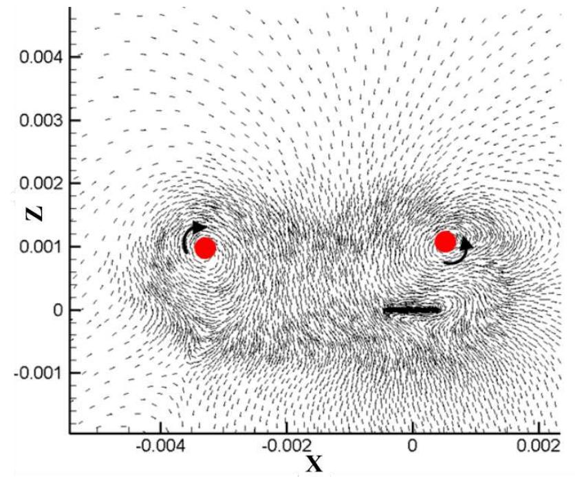 12. velocity vector plot for figure-8 path (inlet velocity