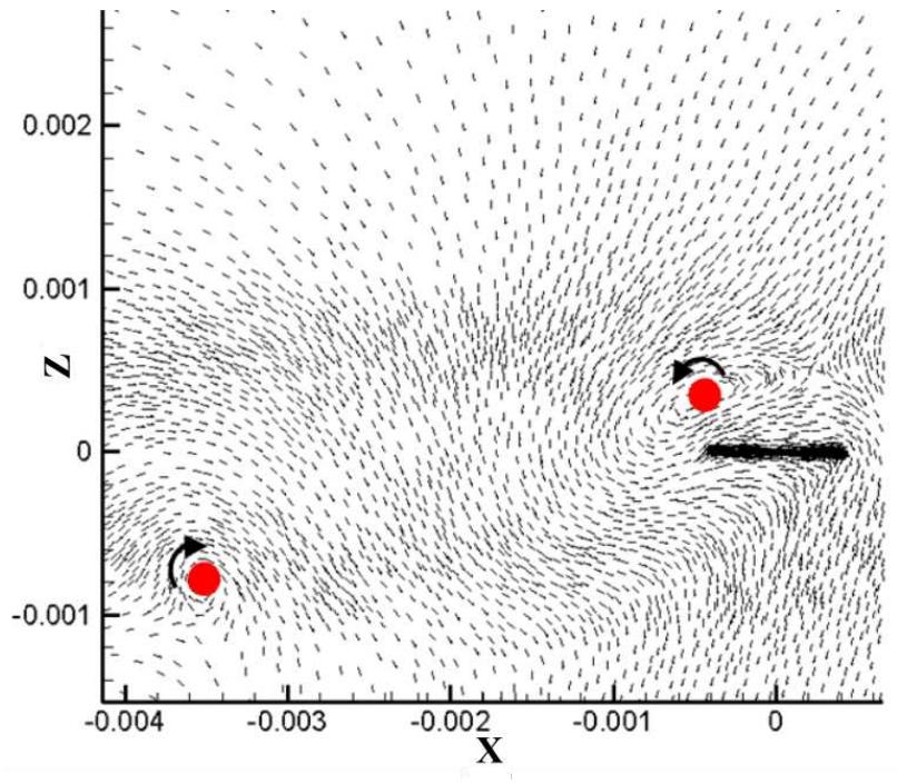 13. velocity vector plot for straight line path (inlet