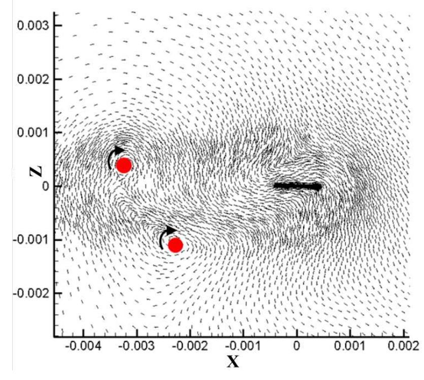 14. velocity vector plot for figure-8 path (inlet velocity