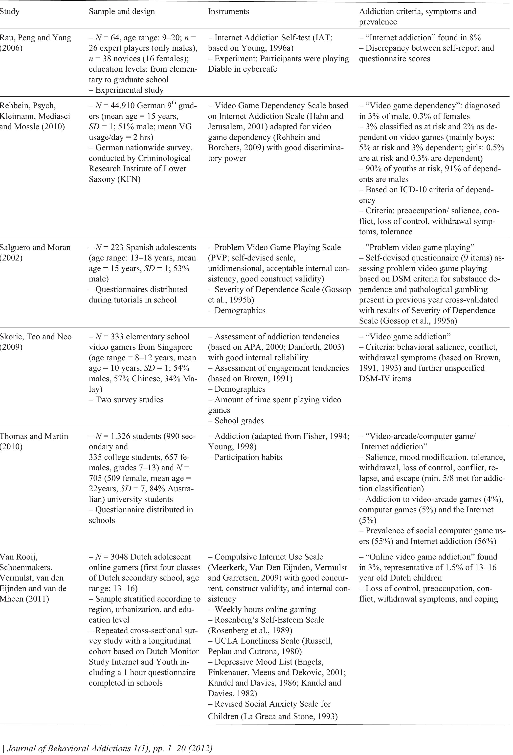 (PDF) Kuss, D.J. & Griffiths, M.D. (2012). Online gaming addiction in ...