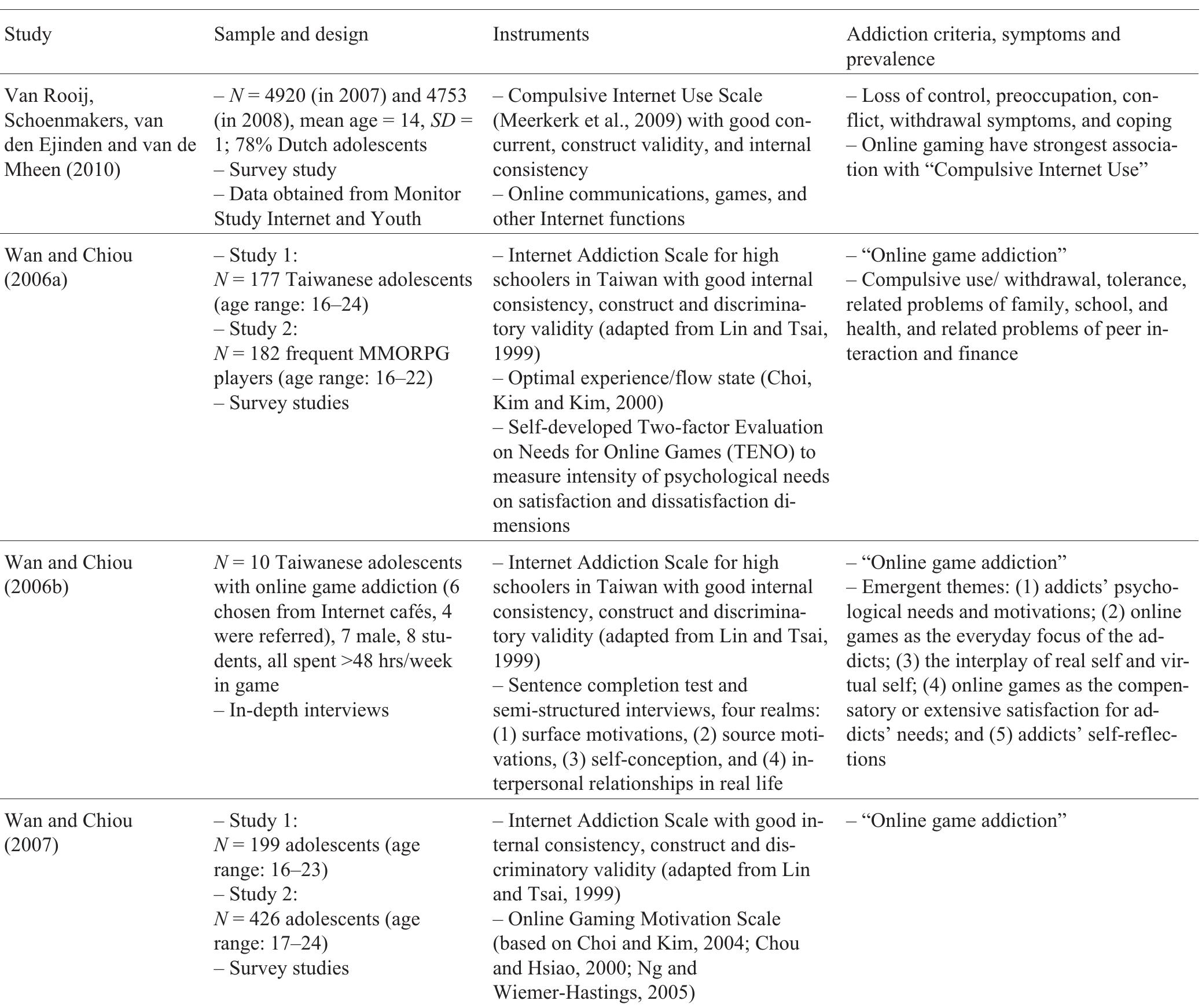 (PDF) Kuss, D.J. & Griffiths, M.D. (2012). Online gaming addiction in ...