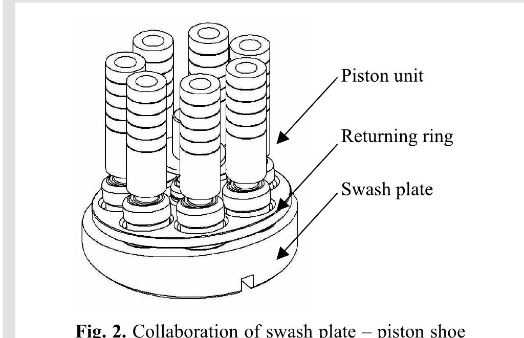 Figure 3 - from Phase Trajectory Analysis in Investigation