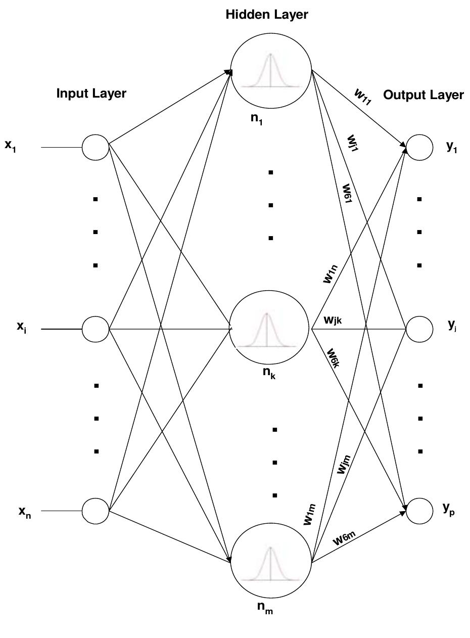 Figure 2 - from Ascaris lumbricoides