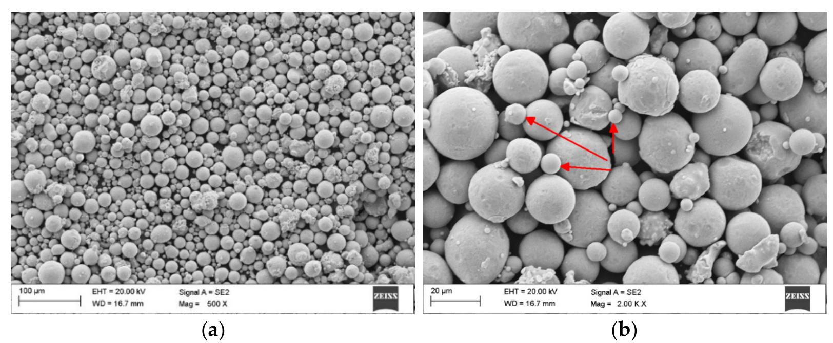 Sem images showing the morphology of the steel powder m789: