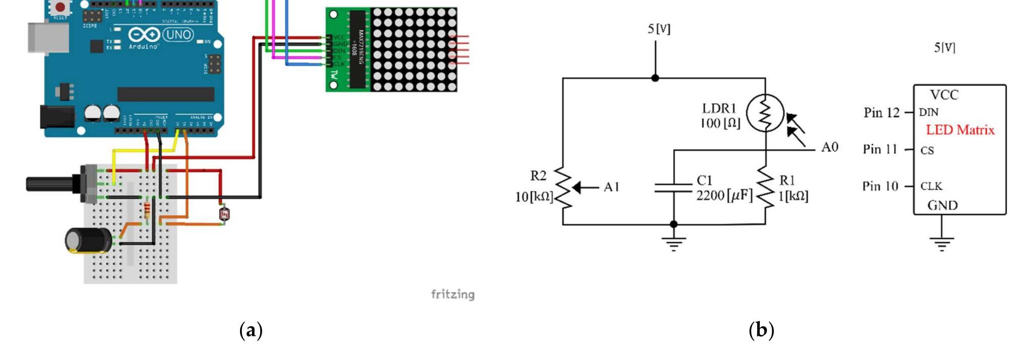 Lab kit: (a) circuit diagram; (b) schematic diagram.
