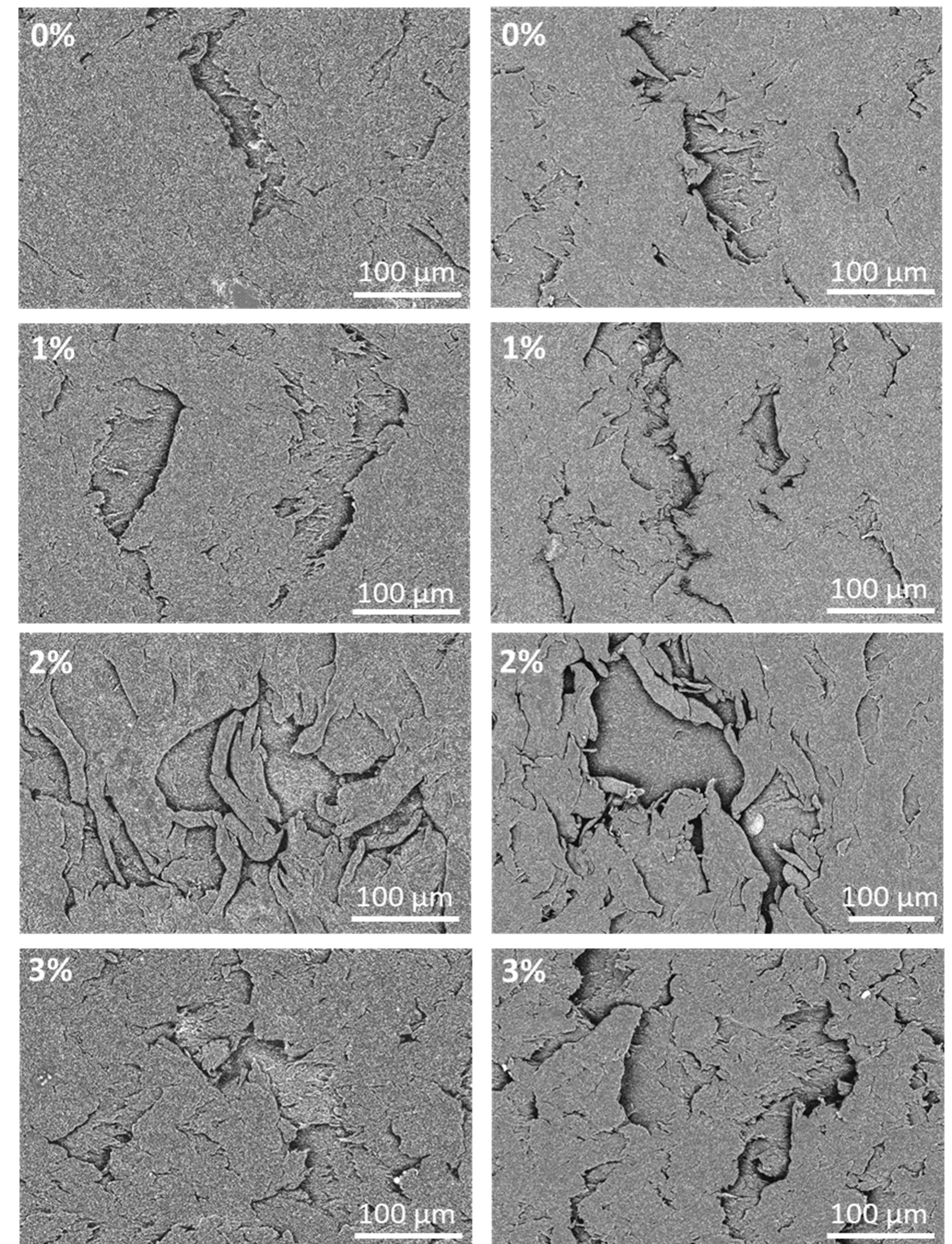 Regarding the color, both a graph with the color difference