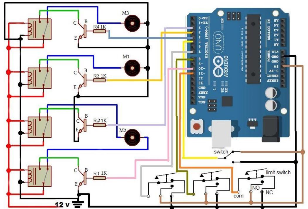 -4: electrical circuit with arduino to control the machine.