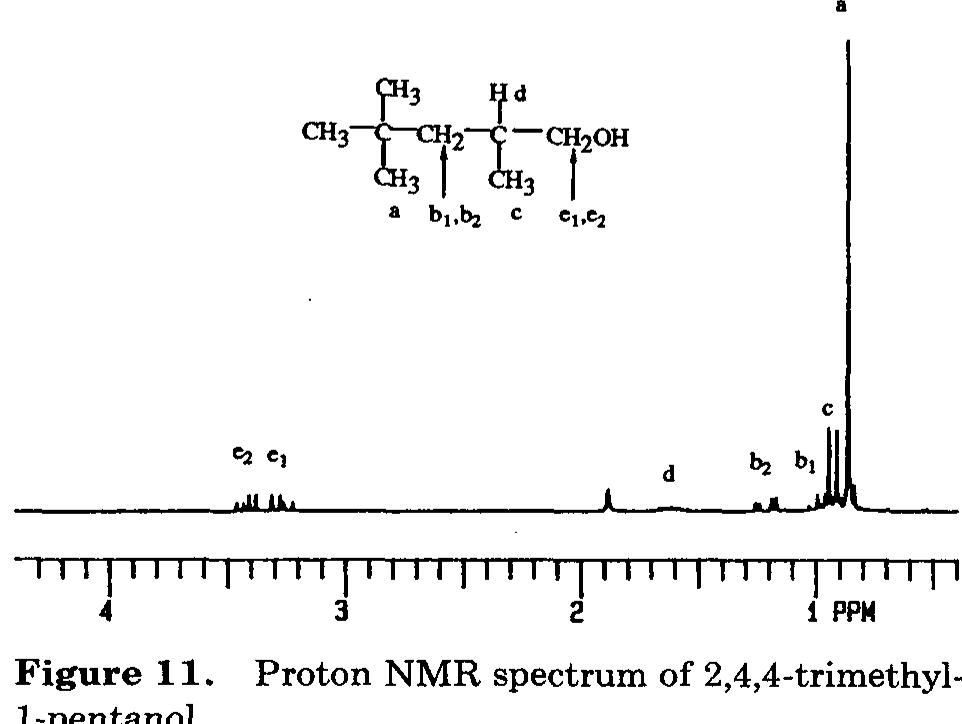 Shows the 'h-nmr spectrum of structure v (m,, = 9740,