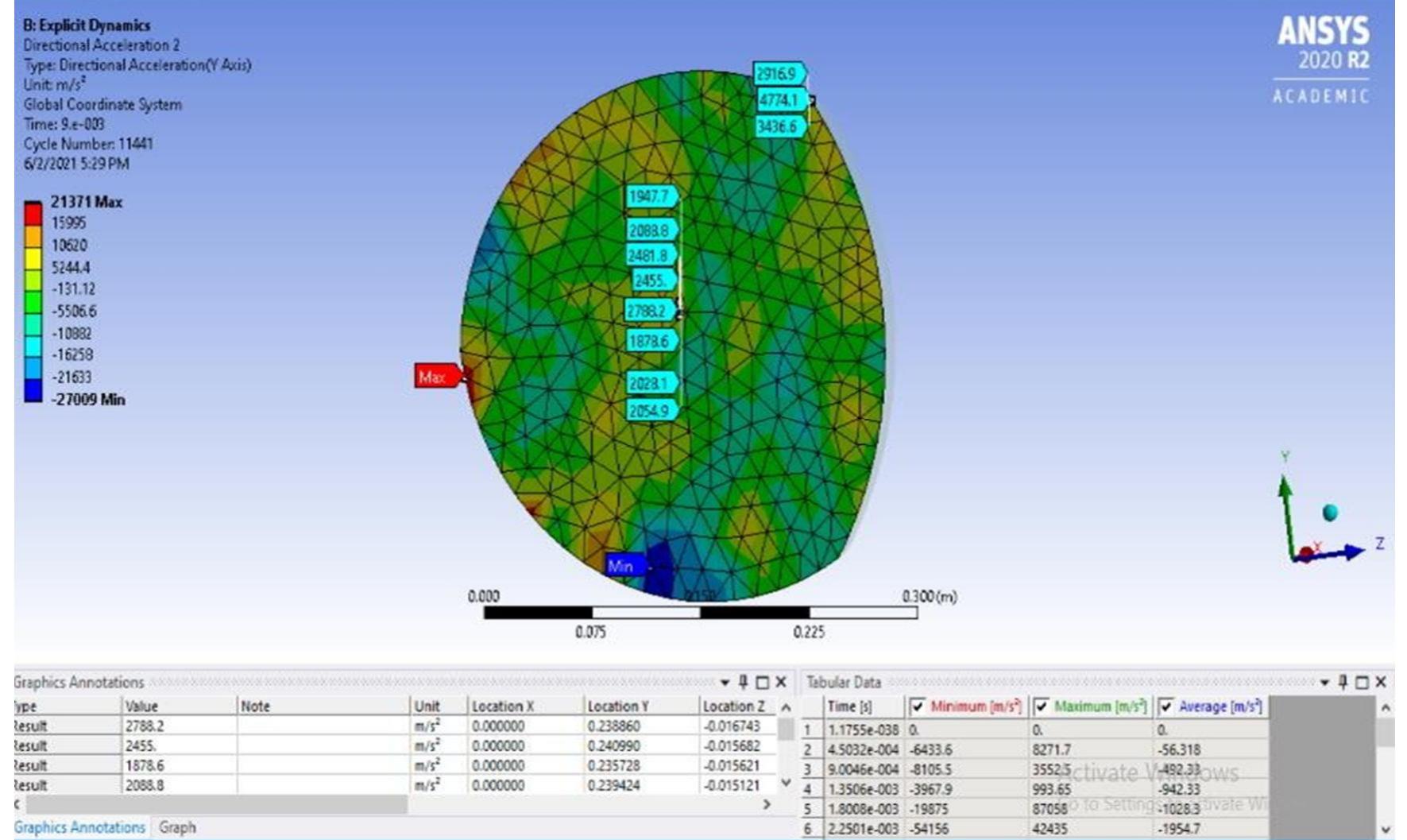 24: pla of polystyrene having shear modulus of (smpa)
