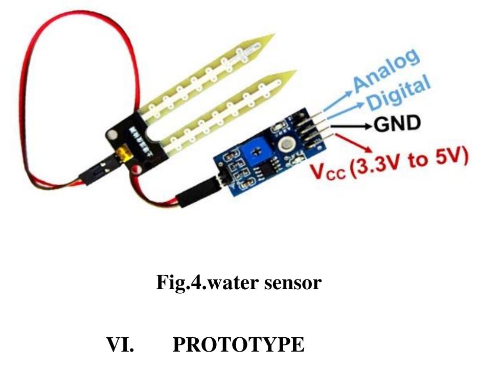 The smart white cane is design as shown in fig 4,5 the stick