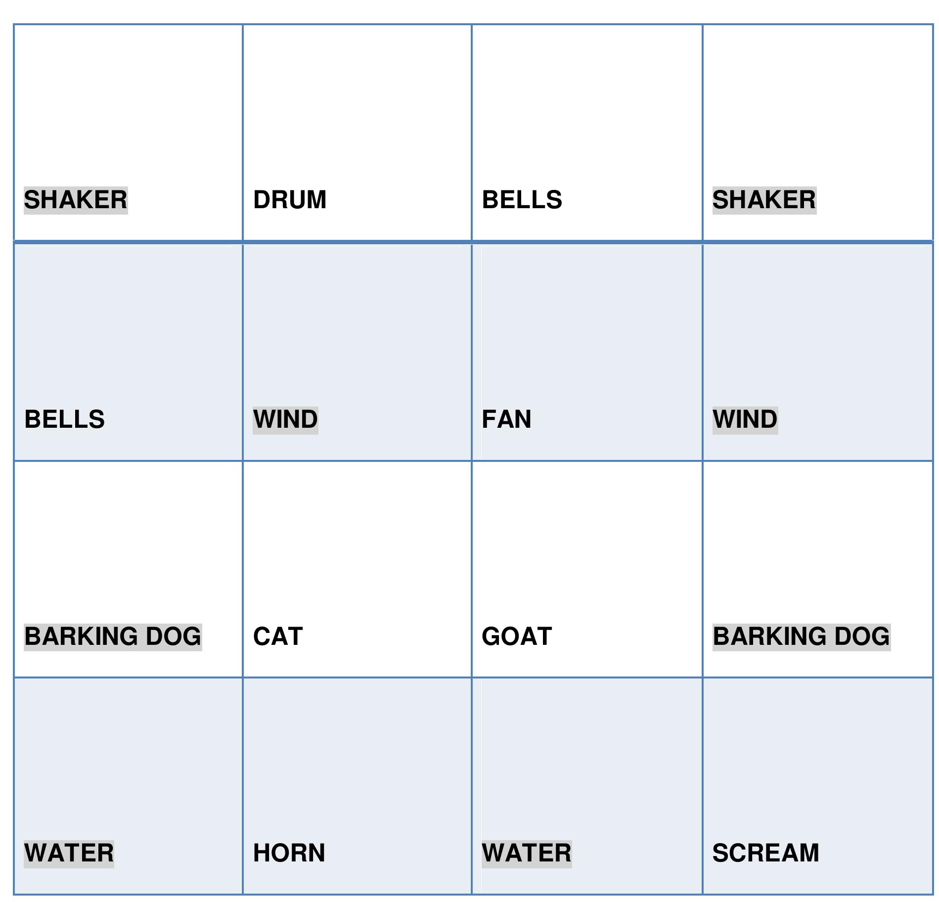 Examples of sounds: learner must recognize the two sounds