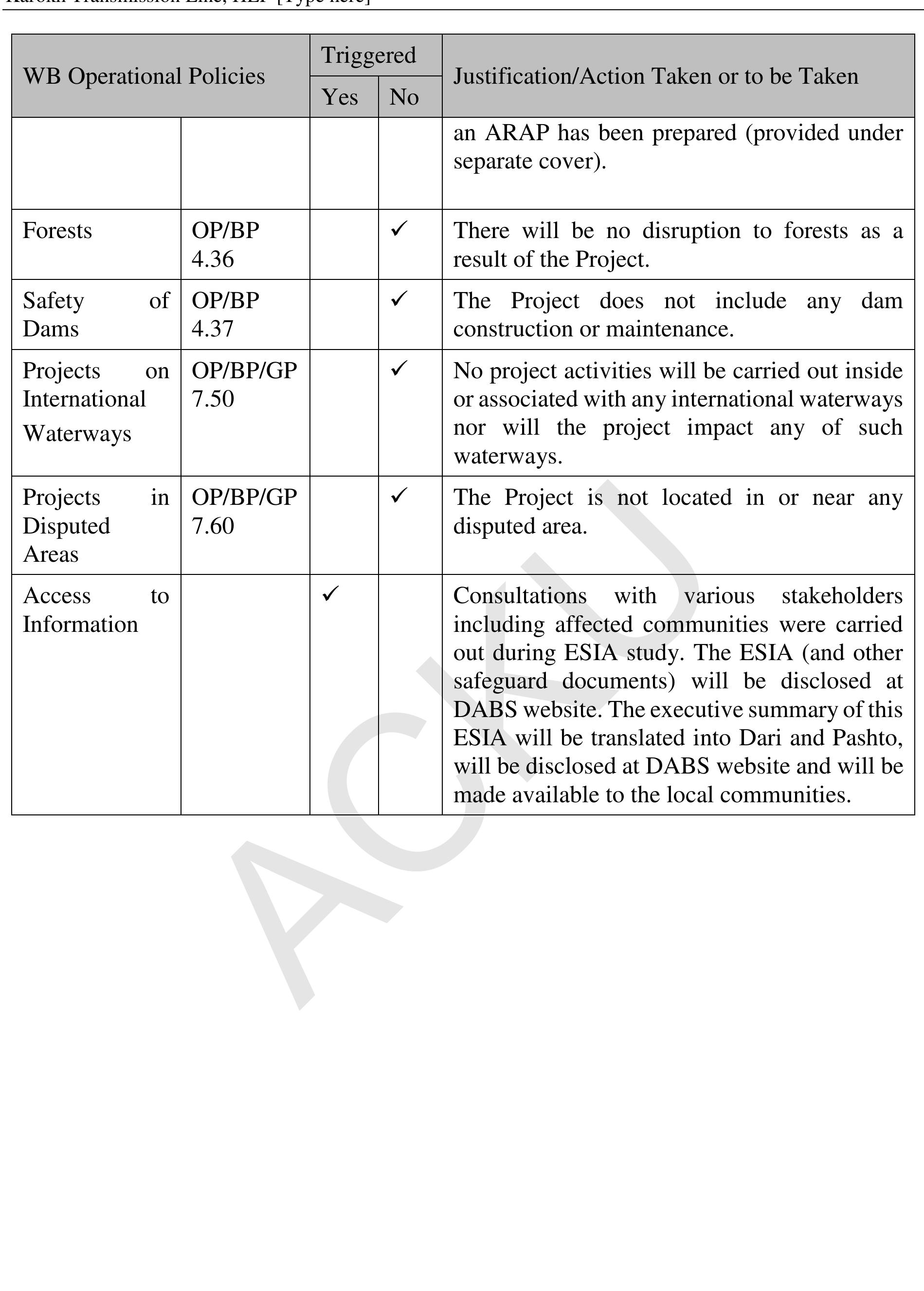 Table 13 - Environmental and Social Impact Assessment (ESIA)