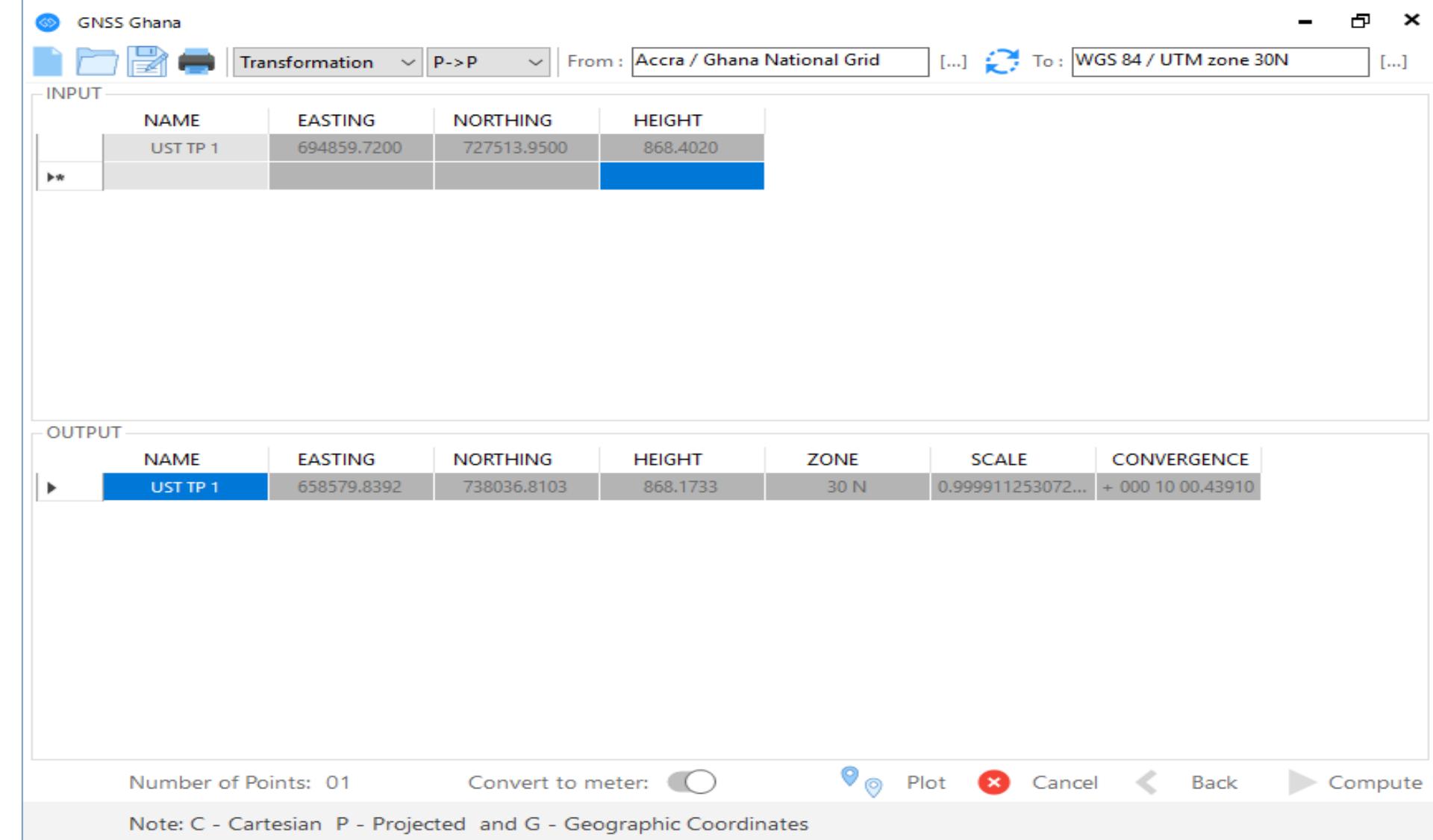 Figure 8 - Development of GNSS software for Ghana Survey and