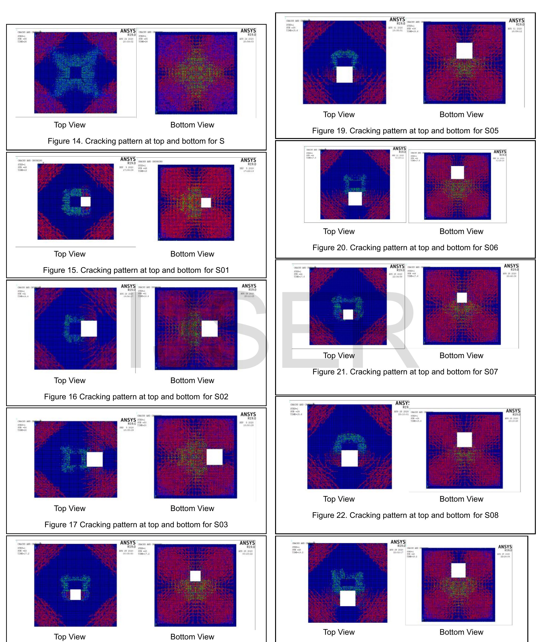 Cracking pattern at top and bottom for s09 international