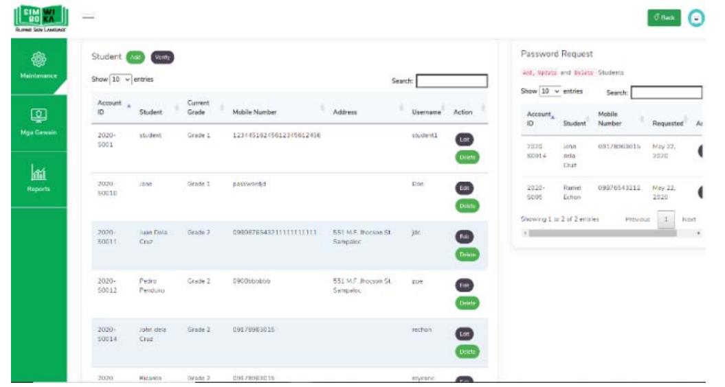 Student management module the images as shown in fig. 3 are