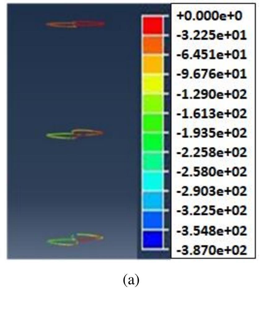 Figure 9 - Design of steel wire loop connection for precast