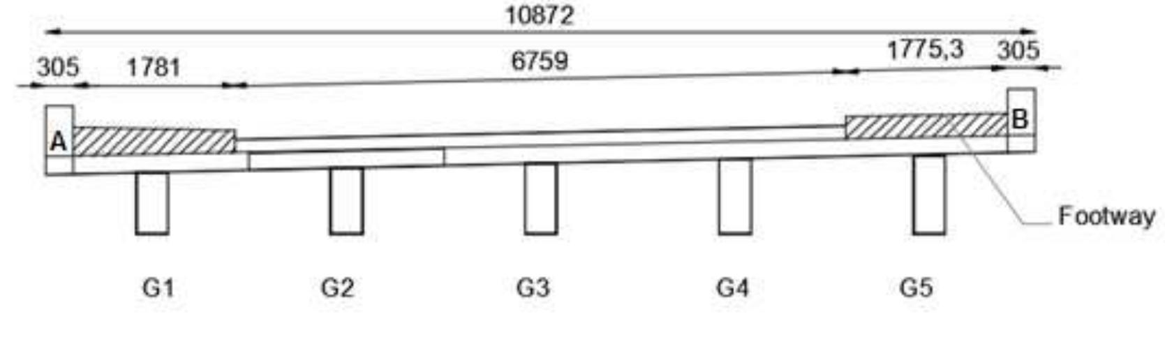 10 — schematic representation of the deck slab supported in