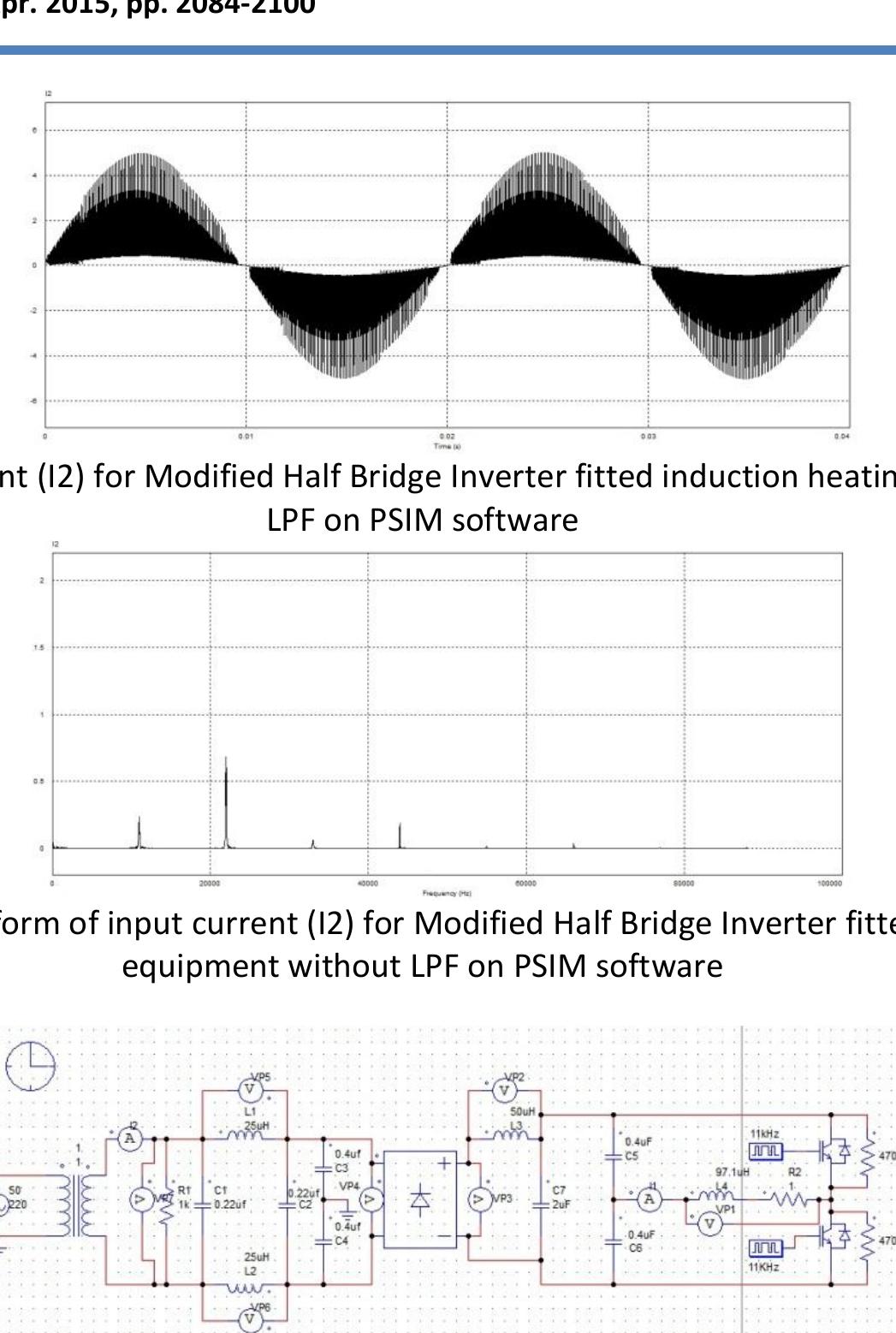 Simulation circuit diagram for modified half bridge inverter