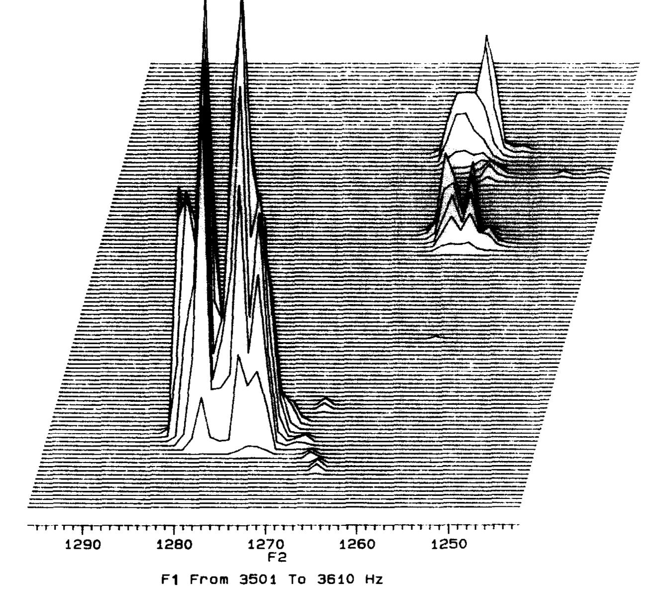 Fic. 5. section of spectrum shown in fig. 1 after mlm was