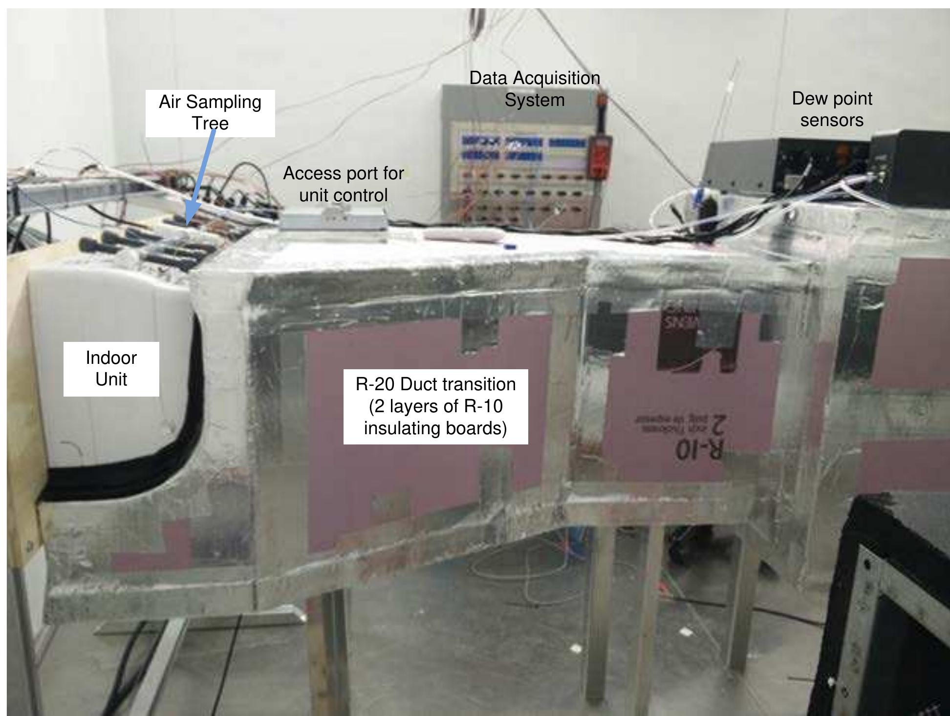 D.3. as installed indoor unit, showing the sampling tree on