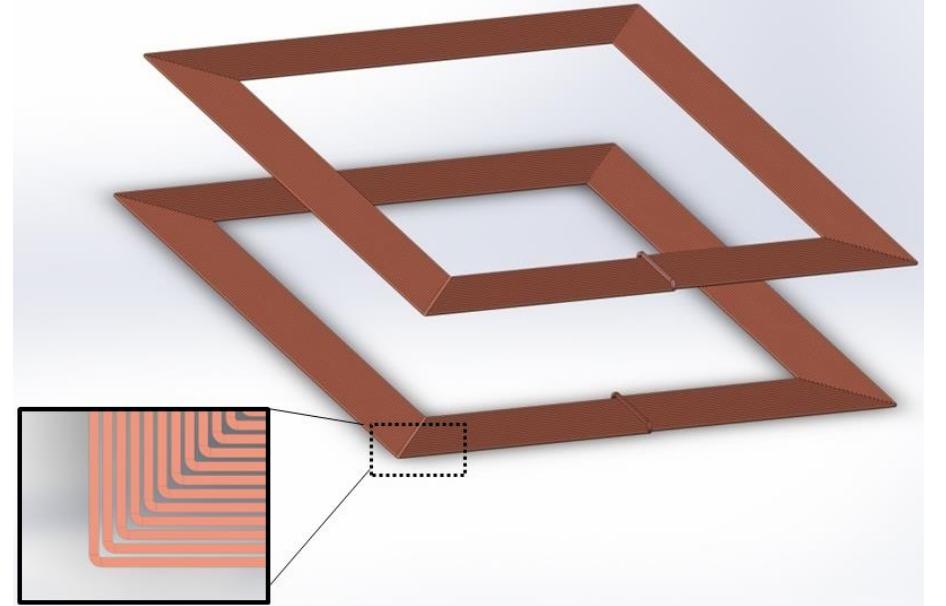 Cad model of the wpt system. the finite element method (fem)