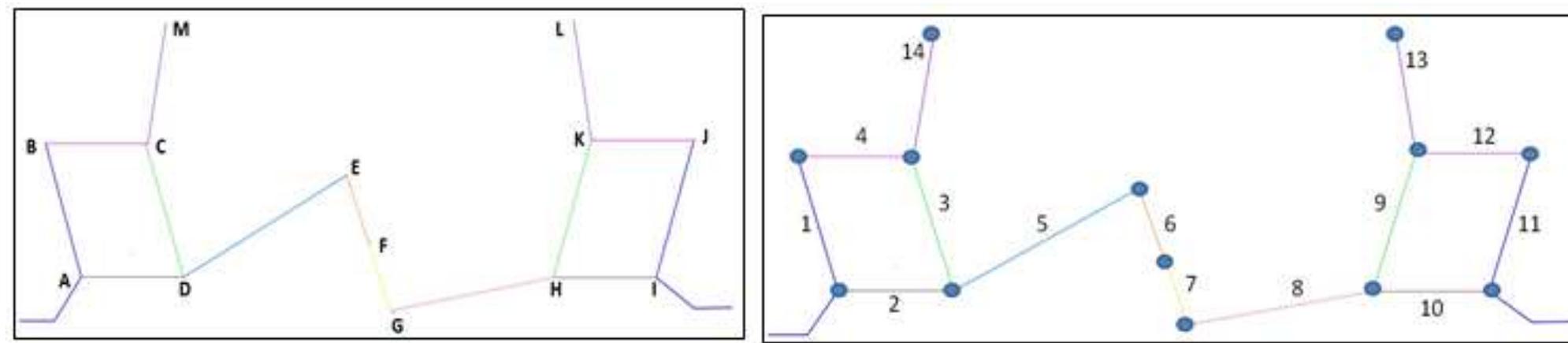 2d geometry showing links and joints of brm