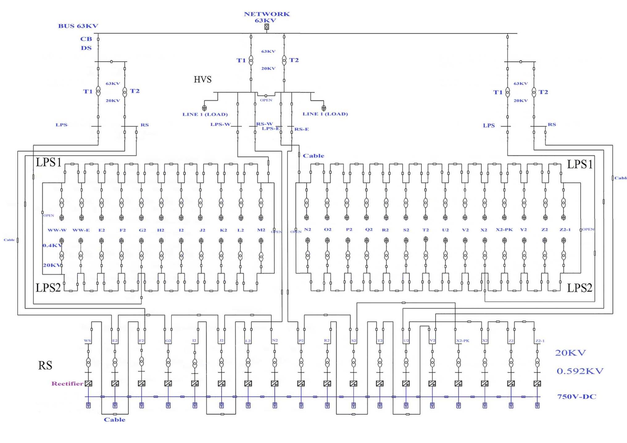 Single-line diagram of the distributed power system
