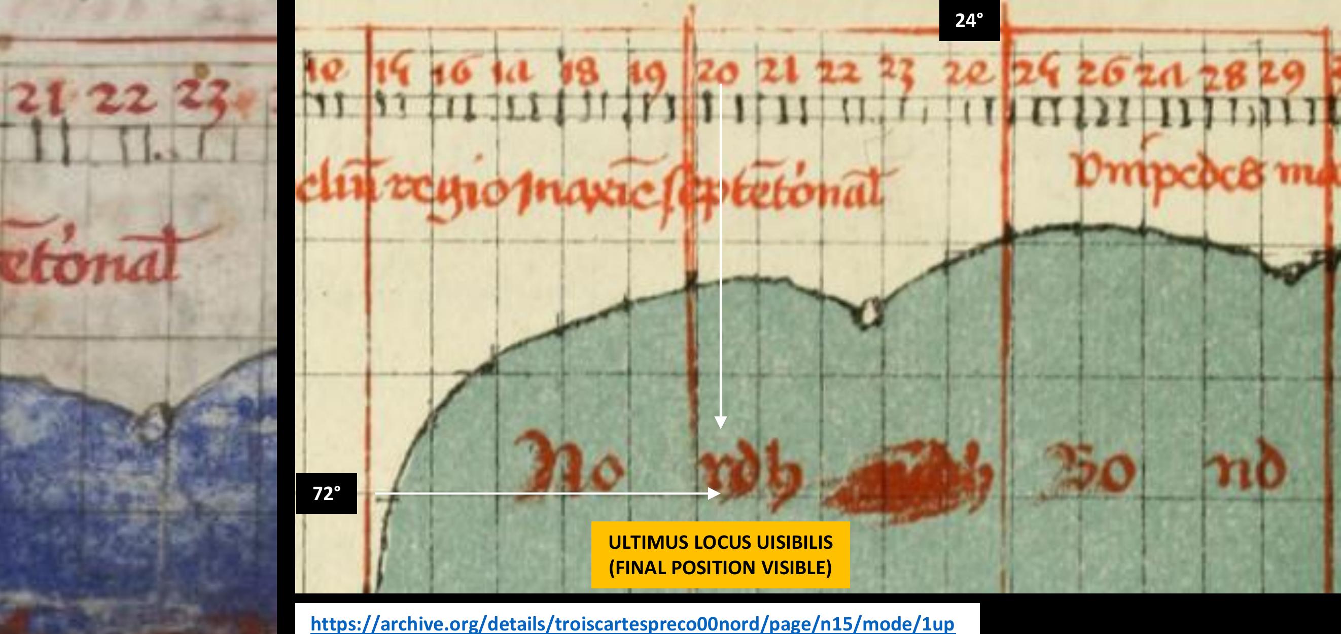 Figure 10 - 1427 Claudius Clavus First Map of the North