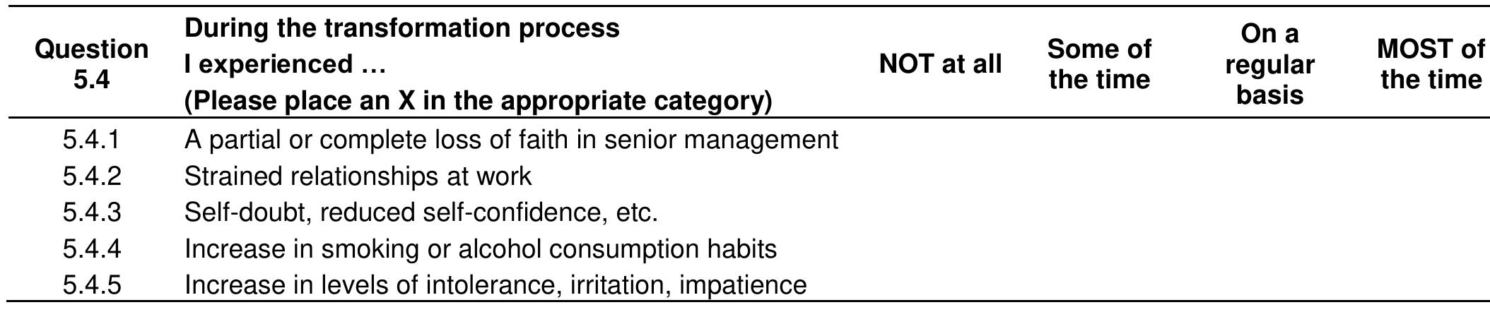Example of four-point response scale. table 2. example of