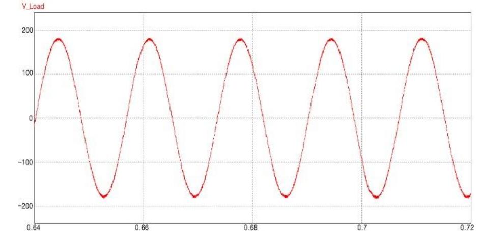 Figure 12 - LCL filter Design for Grid Connected NPC Type