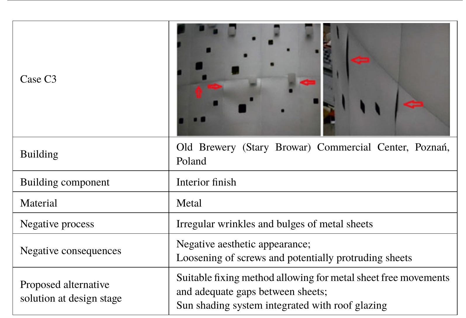 Staircase with stainless steel cladding. permanent