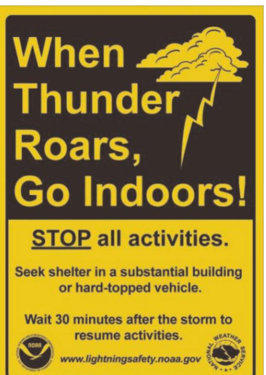 National weather service lightning safety poster. the